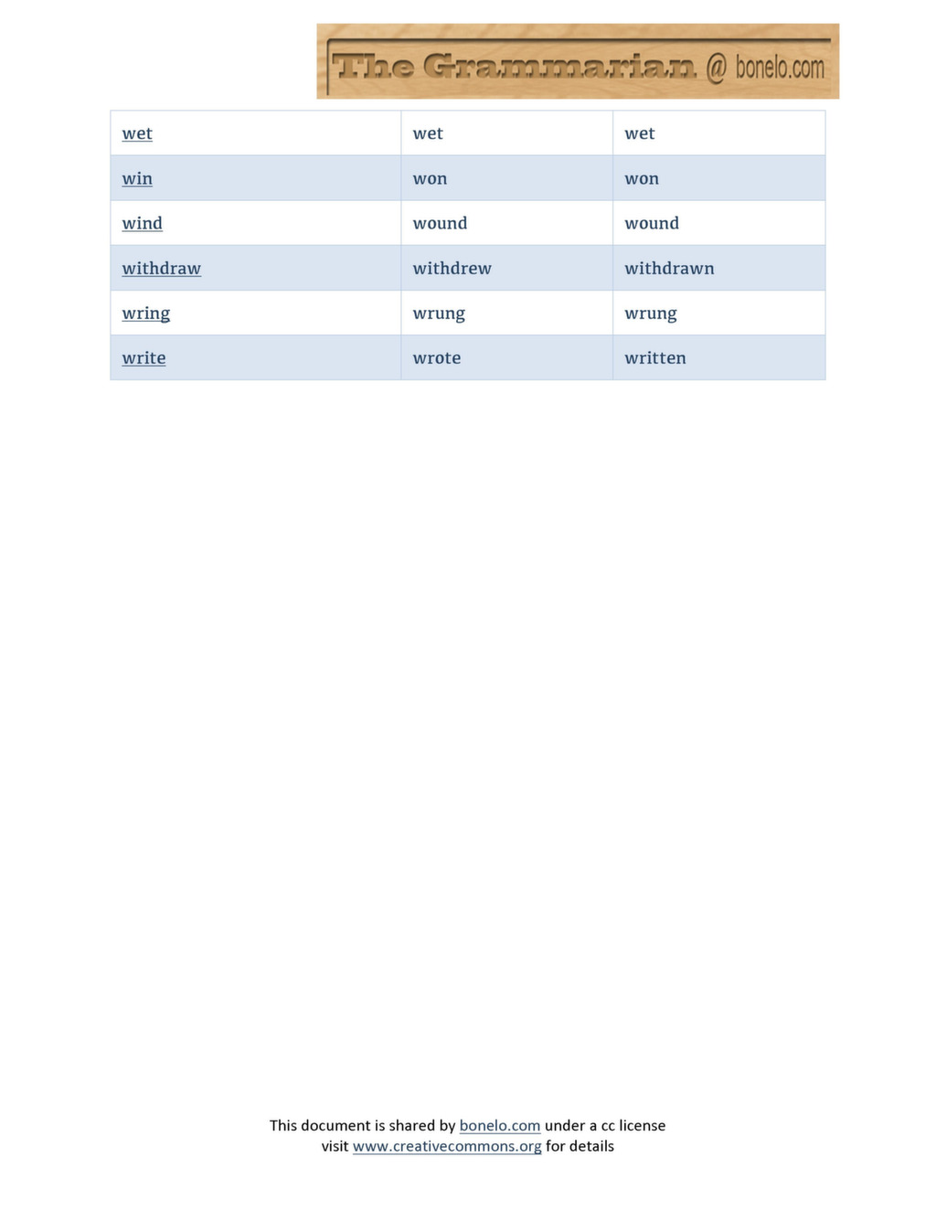 3. The Grammarian: Irregular Verbs – Bonelo.com